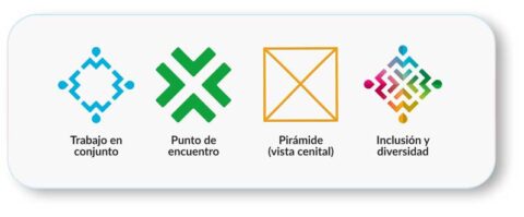 ¿Qué es el premio Ceneval? - Reconocimientos Ceneval